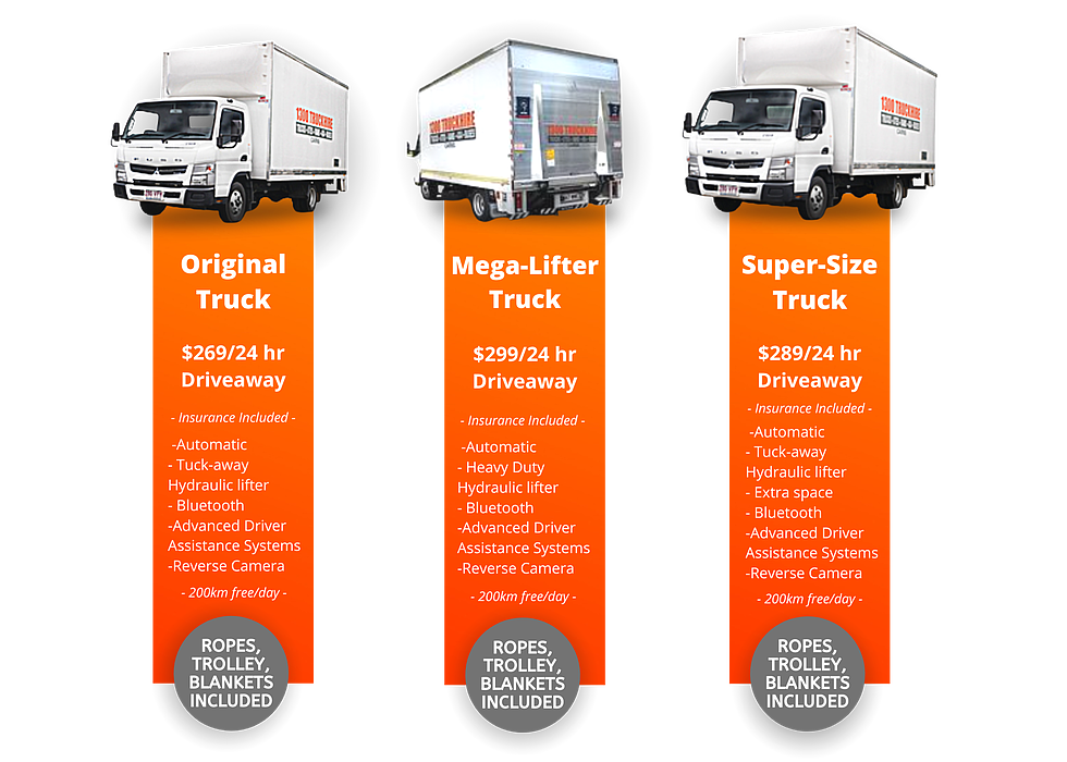 3 Tonne Pantec 20m3 - 1300 Truck Hire