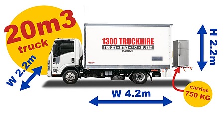 Original Removalist Truck with Standard Lifter (20m3)